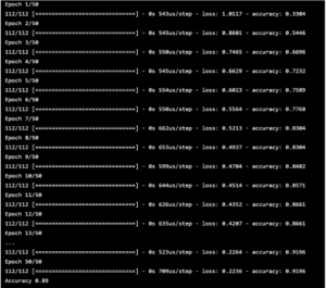 出力結果としては89%一致という評価になりますので、モデルとしてはまずまずといったところでしょうか。